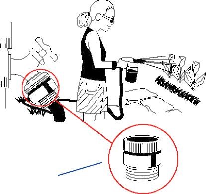 Cross Connection and Backflow Prevention – Marshalltown Water Works